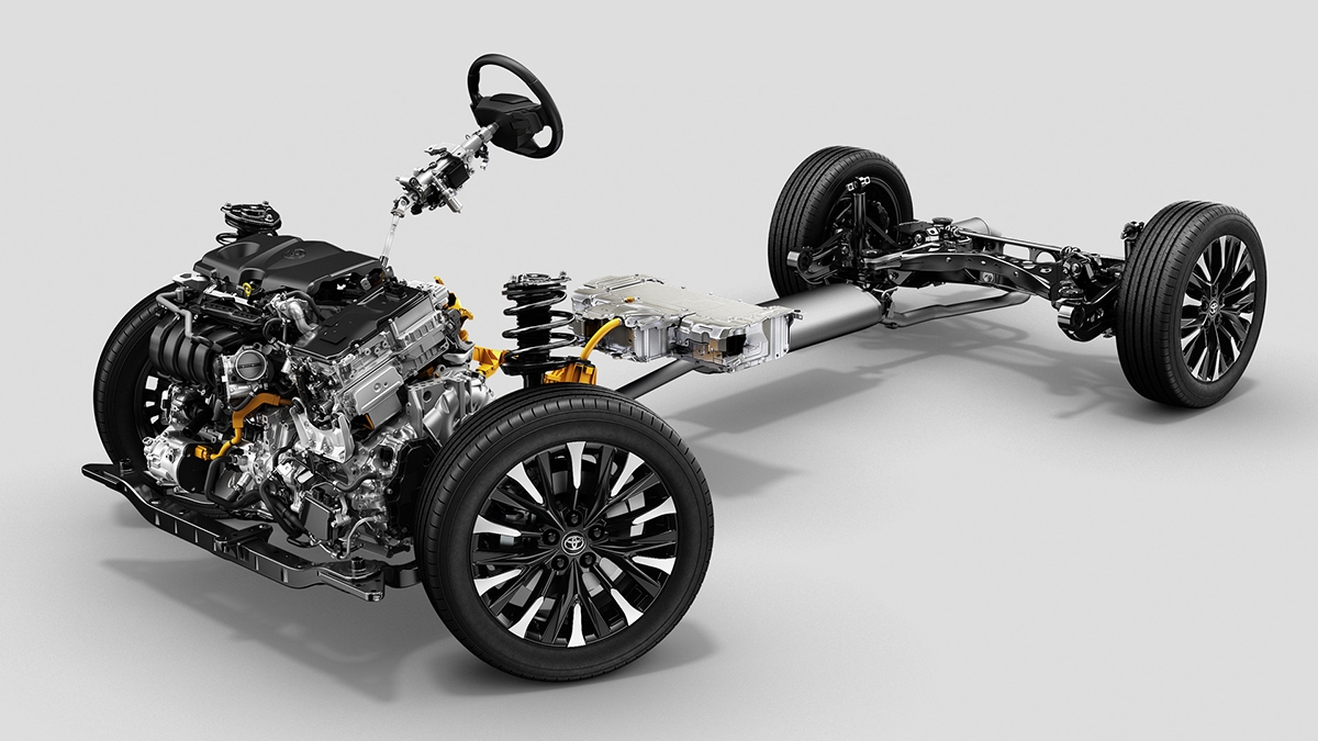 HEV Toyota the Series-5: Dibuktikan oleh Kijang Innova Zenix HEV dan ...